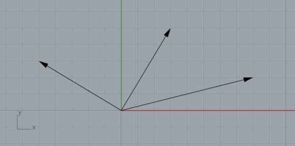 More Vector Operations In Rhino Python Designcoding Linear Algebra