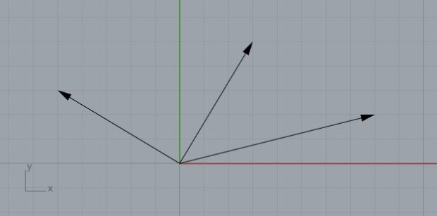 More Vector Operations In Rhino Python Designcoding Linear Algebra
